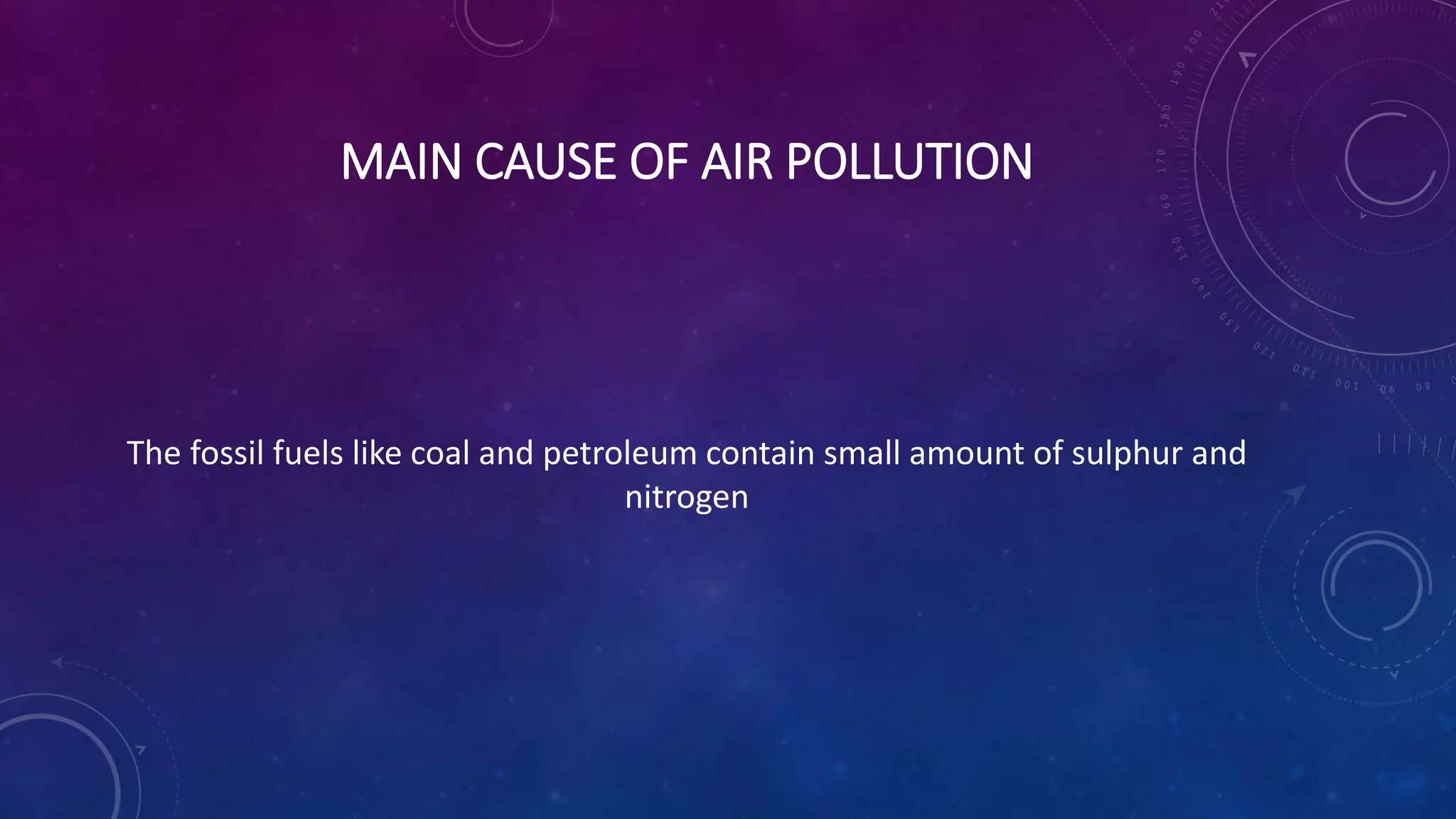 Air pollution | PPT