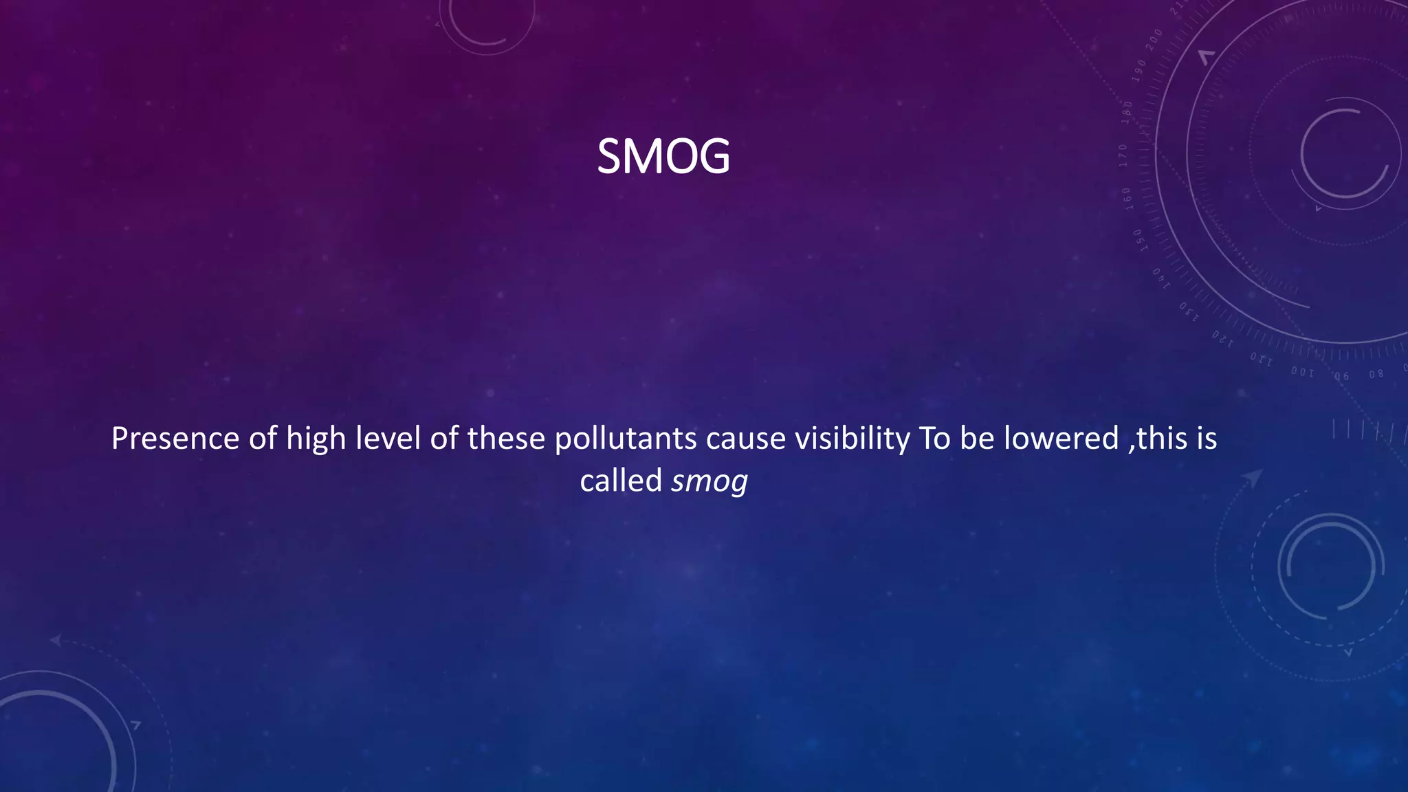 Air Pollution Ppt