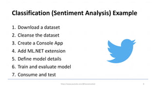 Machine Learning with ML.NET