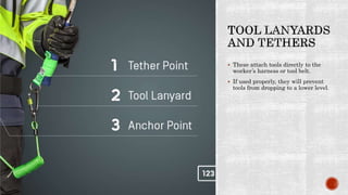 Falling Objects Hazards.pptx