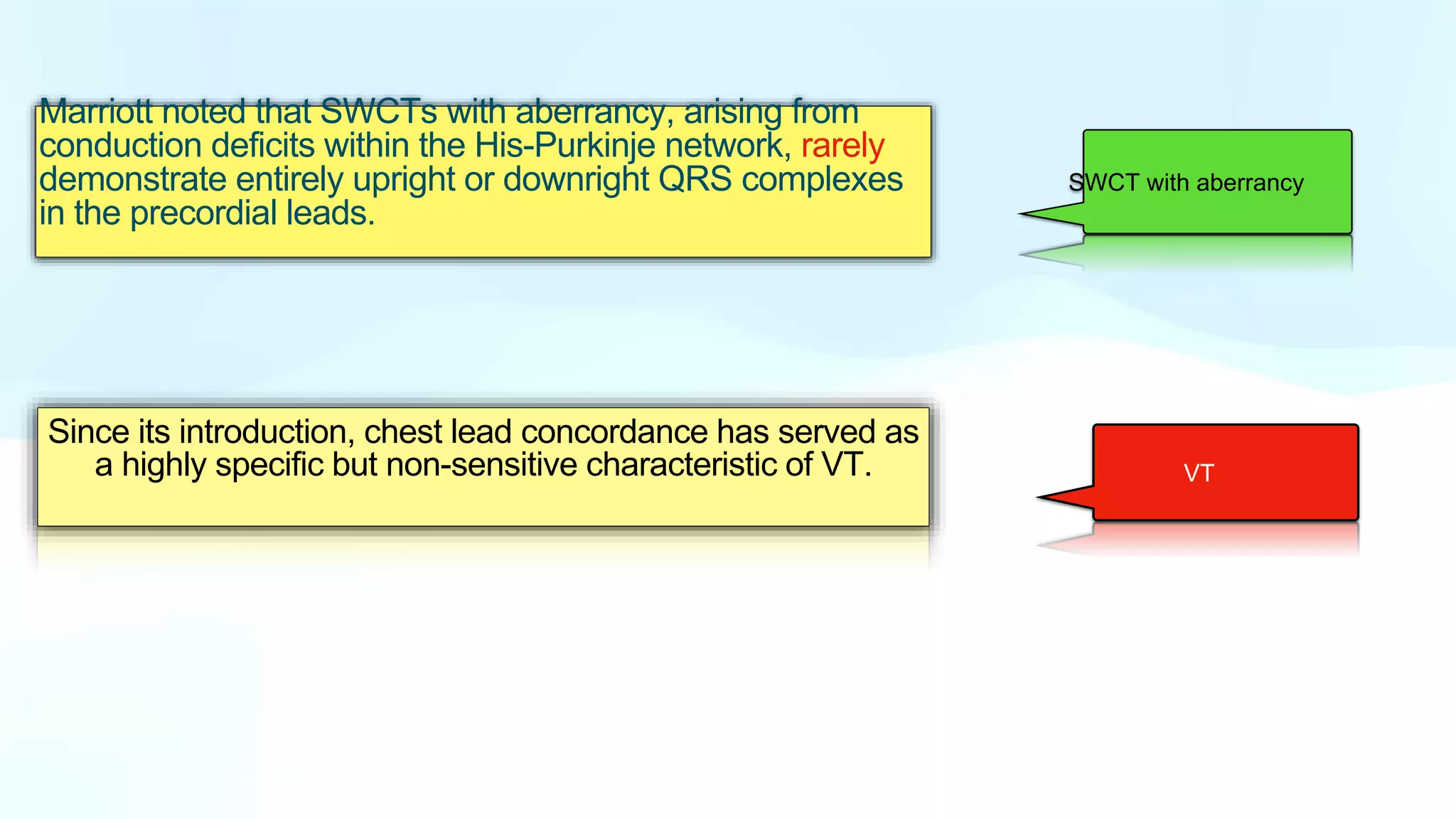 How to differentiate VT from SVT | PPTX