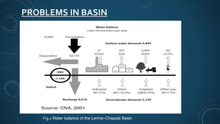 Turning water stress into water management (Experiences in the lerma ...
