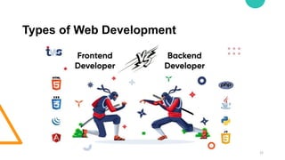 Web_ FrontEnd Development BootCamp Orientation | PPTX