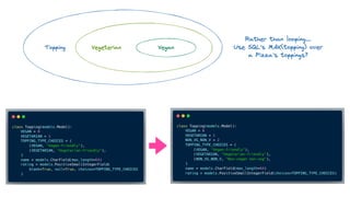Thinking in SQL with Django | PDF