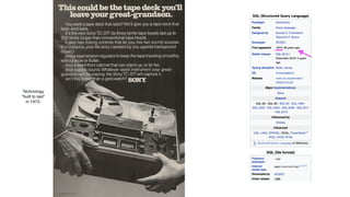 Thinking in SQL with Django | PDF