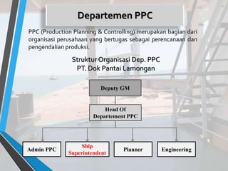 presentasi pengangkatan karyawan baru.ppt