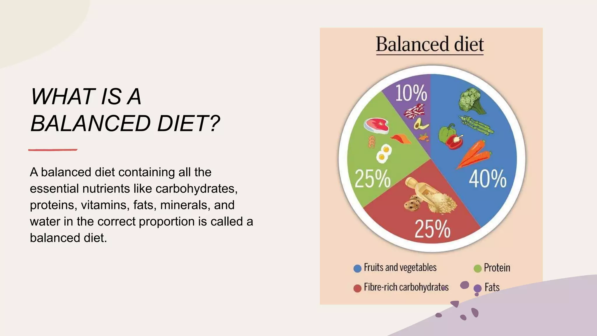HOW TO EAT A BALANCED DIET? | PPT