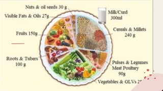 HOW TO EAT A BALANCED DIET? | PPTX