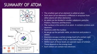 Historical development of the atom | PPTX