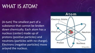 Historical development of the atom | PPTX | Chemistry | Science