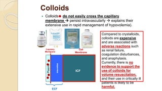 Basics of fluid therapy | PPT