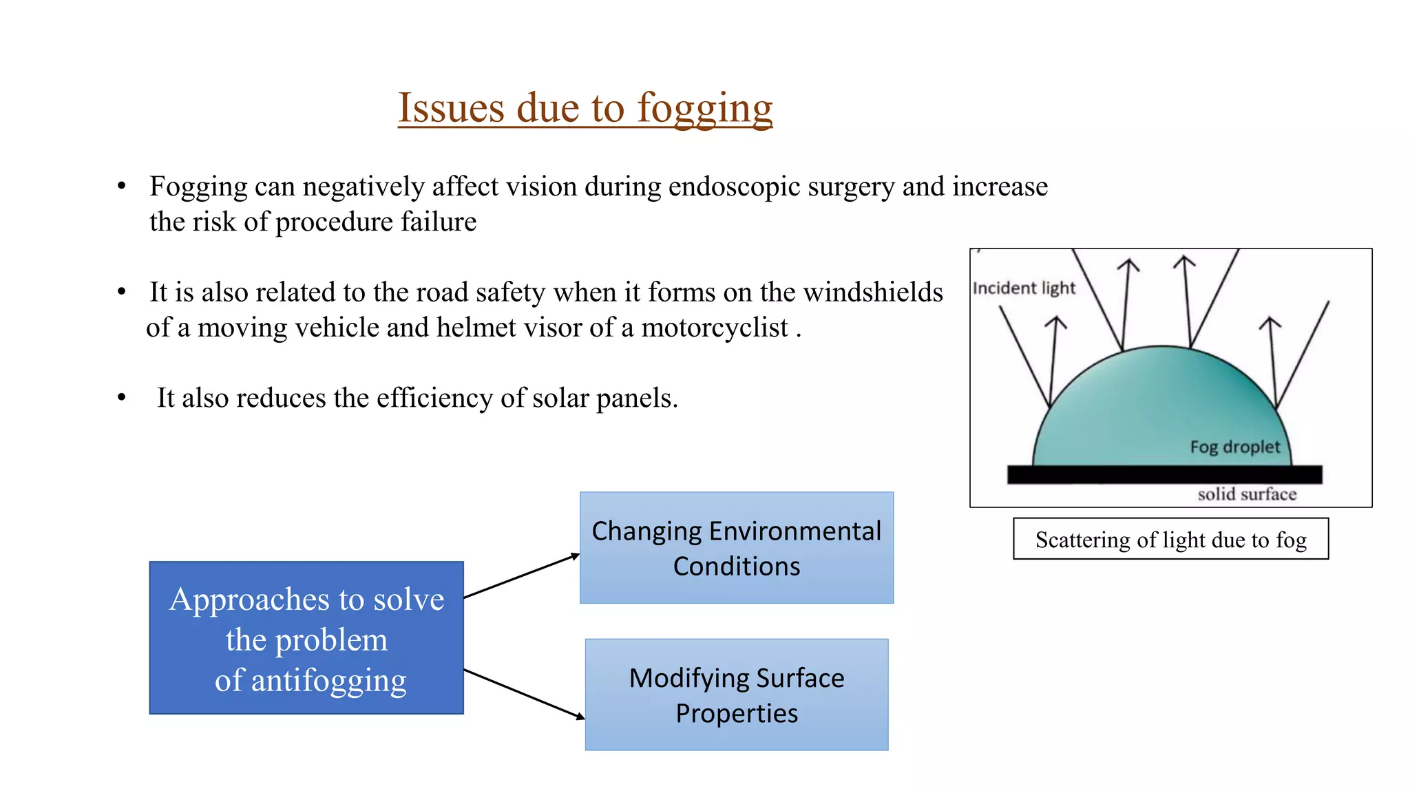 antifogging coatings.pptx | Physics | Science