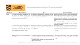 IoT system development.pdf