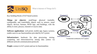 IoT system development.pdf