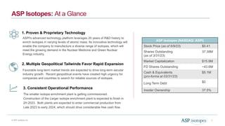 ASPI Presentation | PPT