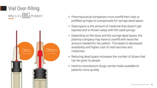STSS Presentation | PPT