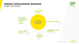 SPI Presentation | PDF