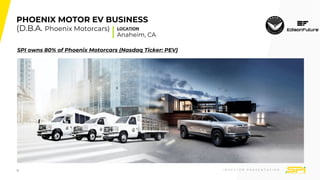 SPI Presentation | PDF