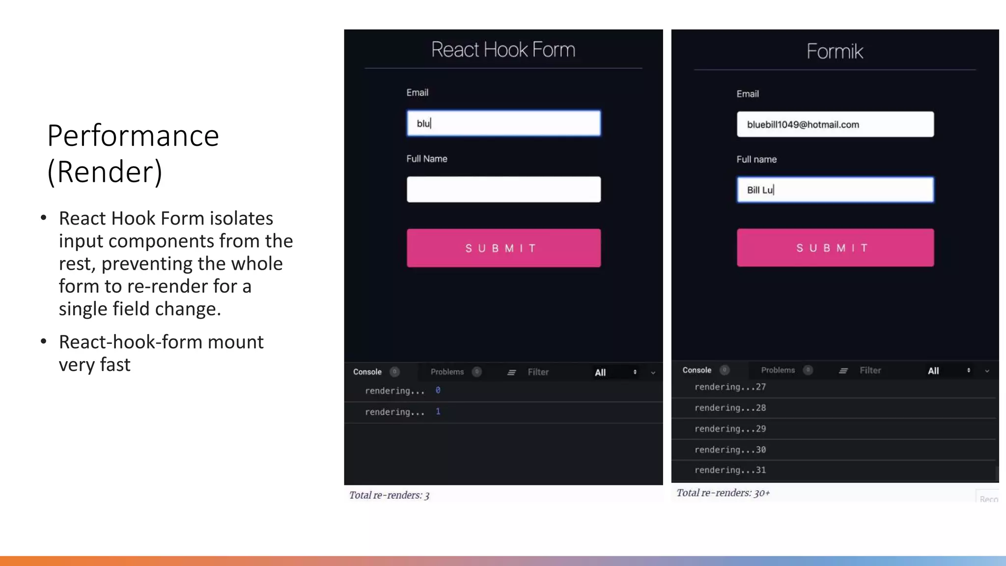 Formik Vs React Hook Form Ppt
