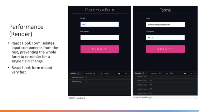 Formik vs React-Hook-form | PPT | Web Development | Internet