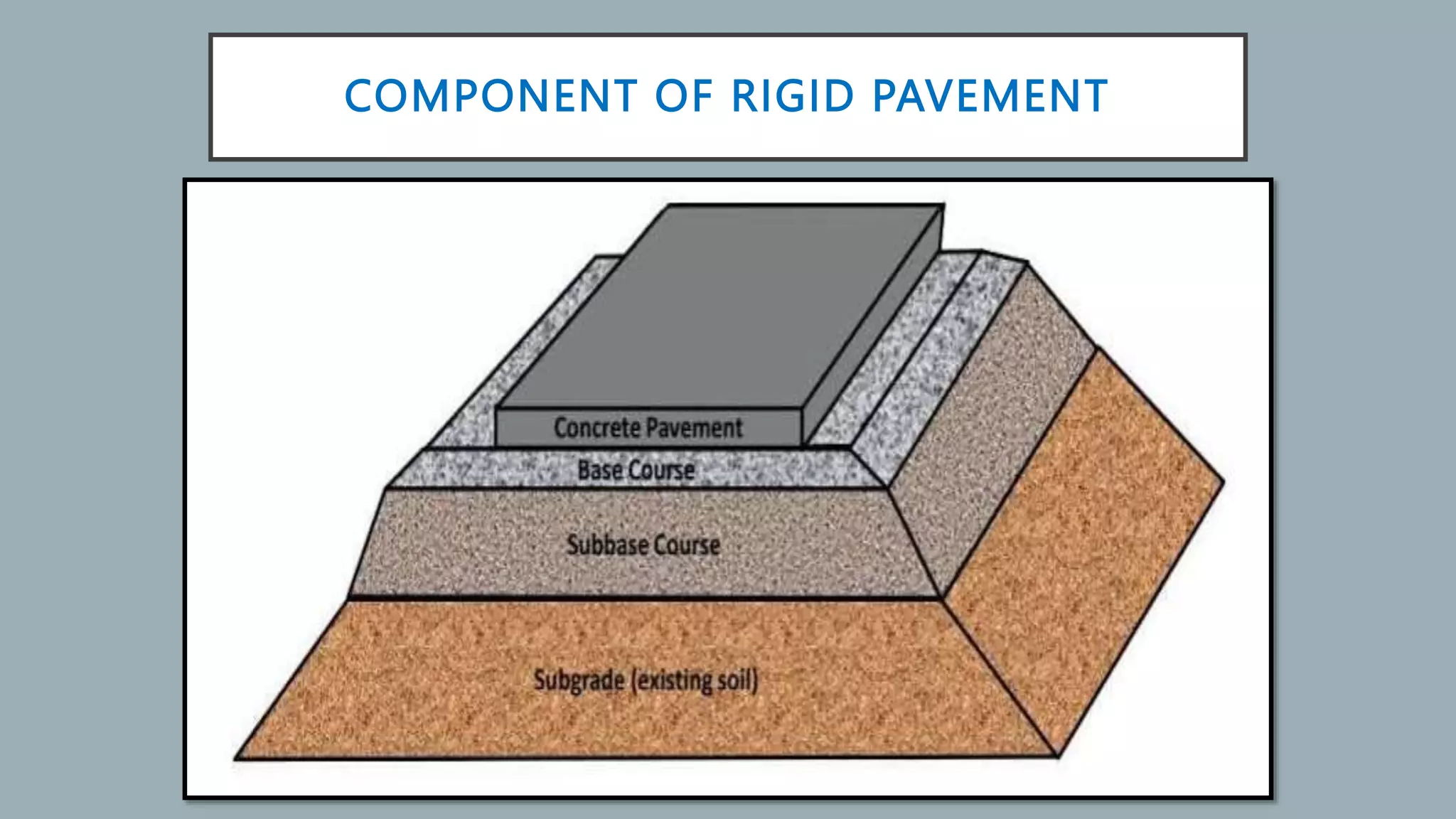 Presentation on design of Rigid pavement.pptx