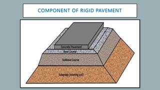 Presentation on design of Rigid pavement.pptx