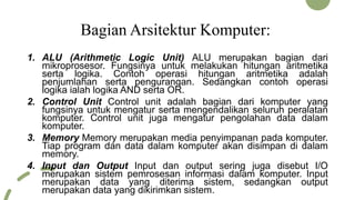 Sistem Komputer.pptx