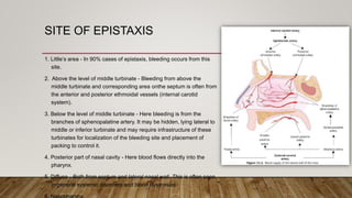 Epistaxis vs hematemisis vs hemoptysis | PPTX