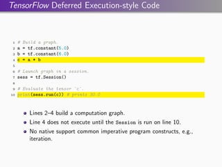 Towards Safe Automated Refactoring of Imperative Deep Learning Programs to Graph Execution | PDF