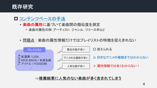 WebDBF2023_楽曲推薦アルゴリズム.pdf