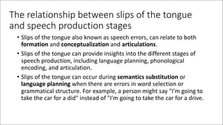 Presentation. slips of the tongue.pdf