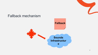 BBC Sounds Web Next Architecture | PPT