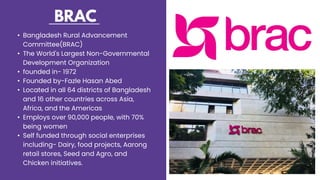 Organizational Example of Change Management(Bangladesh) | PPTX