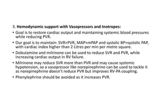 Management of Pulmonary Hypertension in Critical Care Settings.pptx