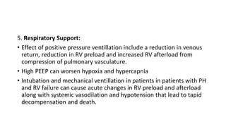 Management of Pulmonary Hypertension in Critical Care Settings.pptx