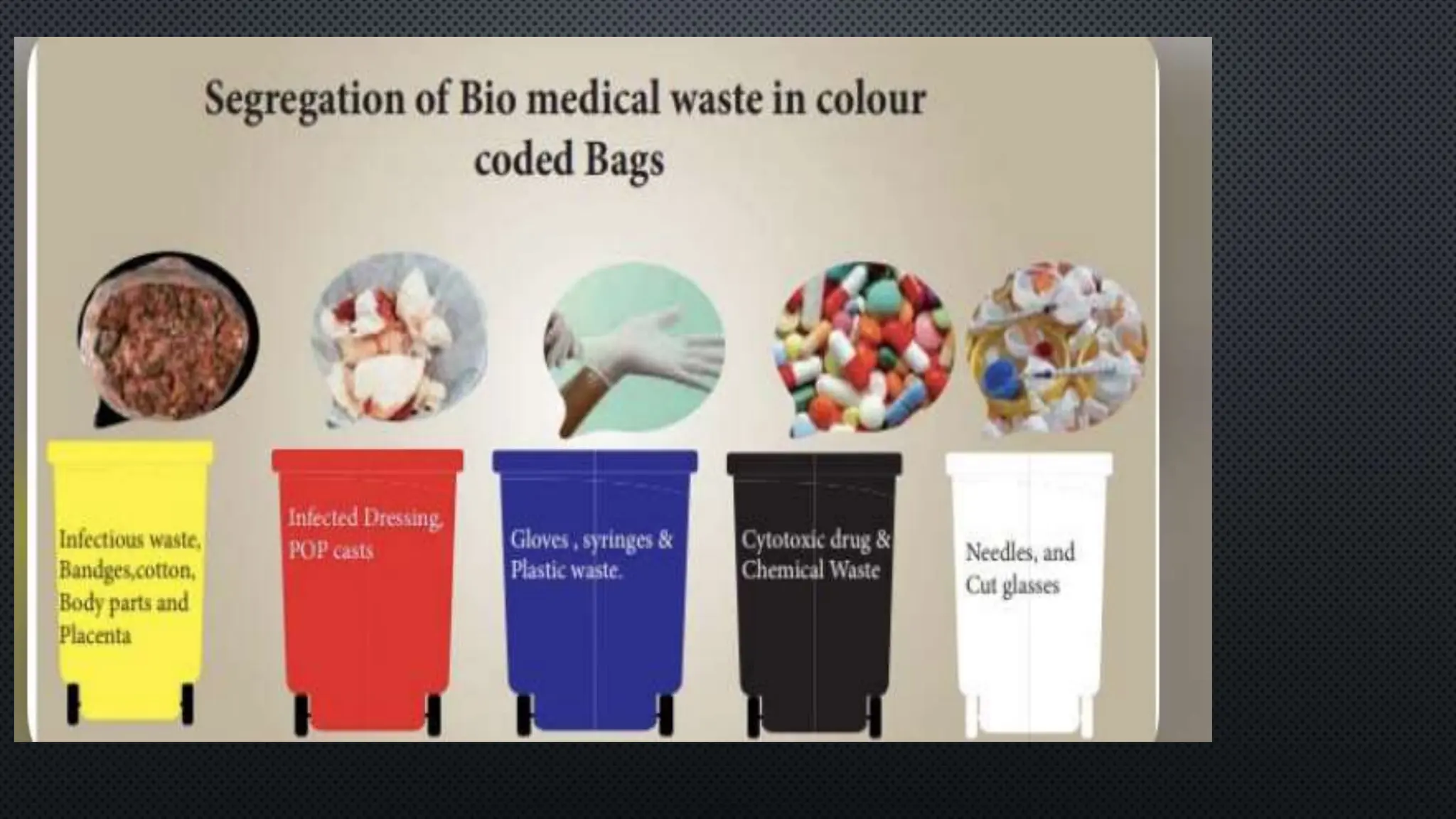 Handling of Biomedical waste | PPT