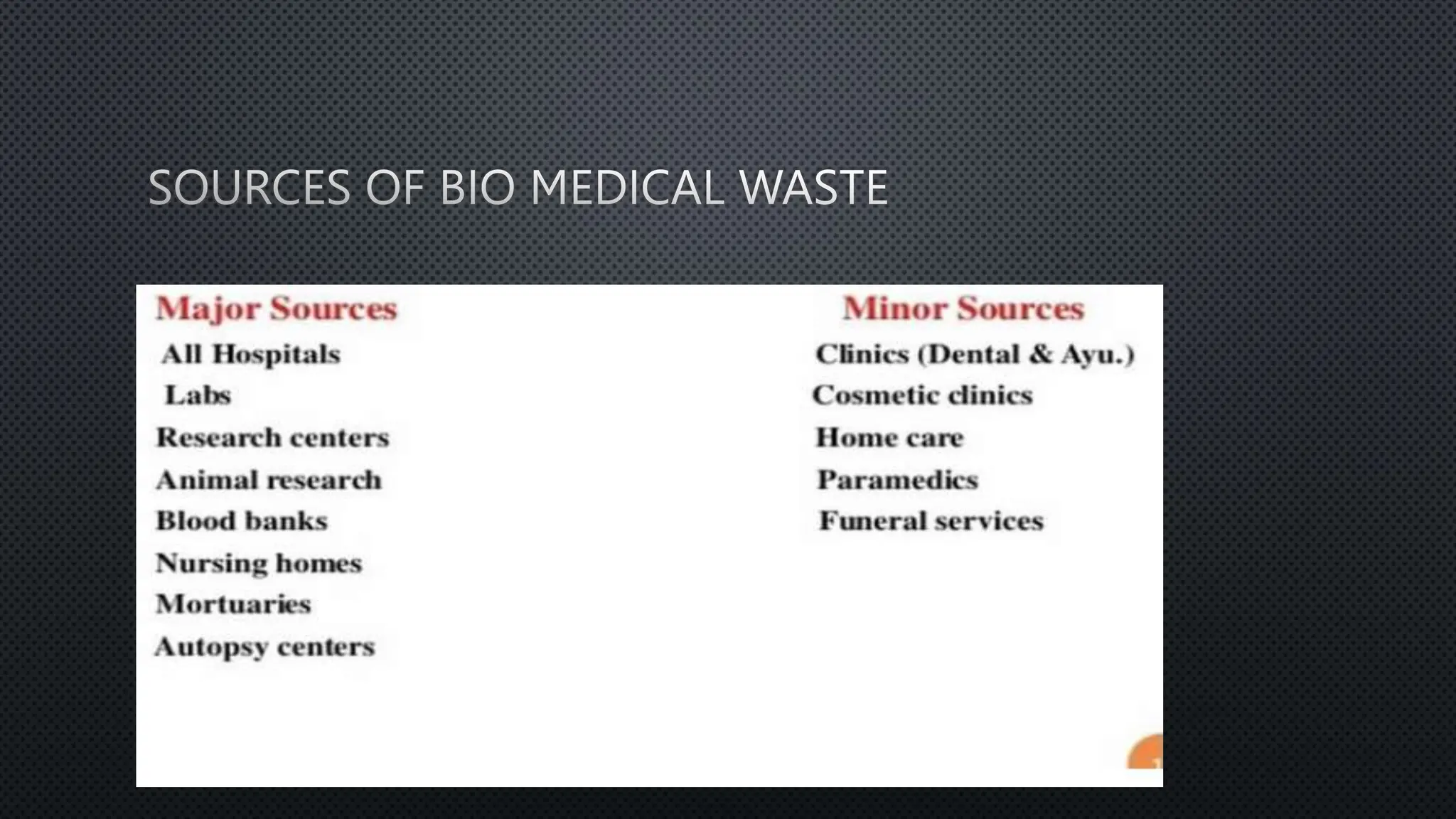 Handling of Biomedical waste | PPT