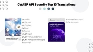 OWASP API Security Top 10 from attackers' perspective | PDF