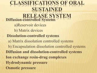 sustained release drug delivery system.pptx