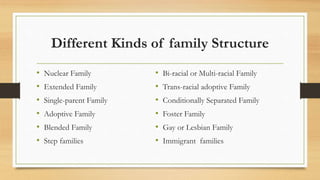 Family Structure | PPTX