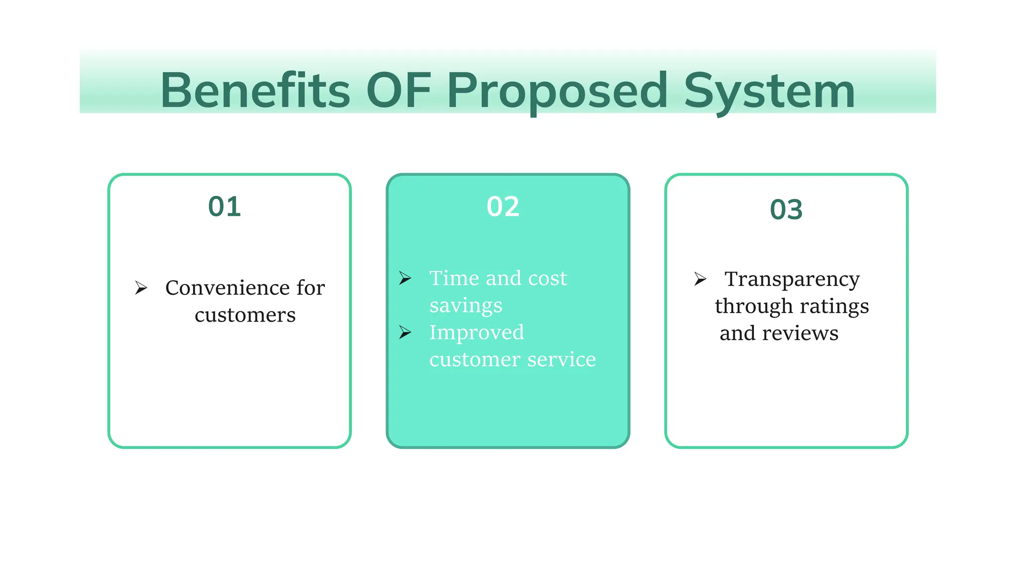 presentation on Ikon Mobile while using a websites | PPT