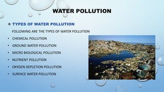 water pollution | PPT