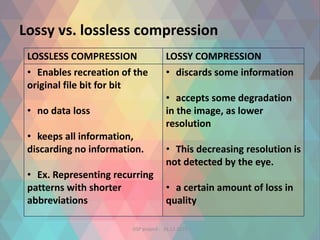 DCT image compression | PPTX