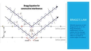 SEMINAR ON X - RAY DIFFRACTION PRESENTED BY KAVINAYA SIVA AND SOWMIYA S ...