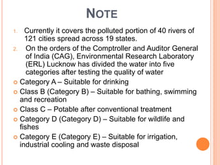 WATER POLLUTION WATER POLLUTIONWATER POLLUT | PPTX