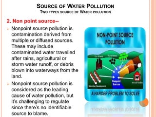 WATER POLLUTION WATER POLLUTIONWATER POLLUT | PPT