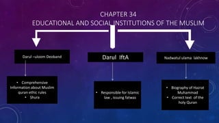 Muslim leader and Islamic educational institutions | PPTX
