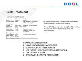 Production Optimization for OIL AND GAS.pptx