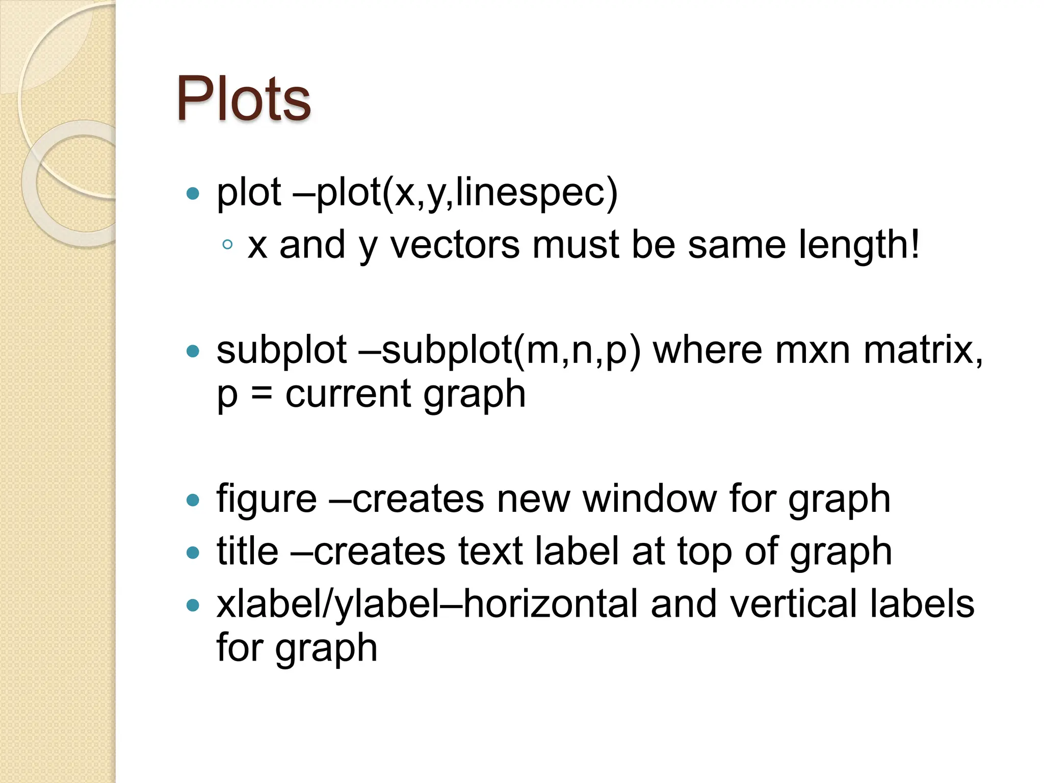 INTRODUCTION TO MATLAB presentation.pptx