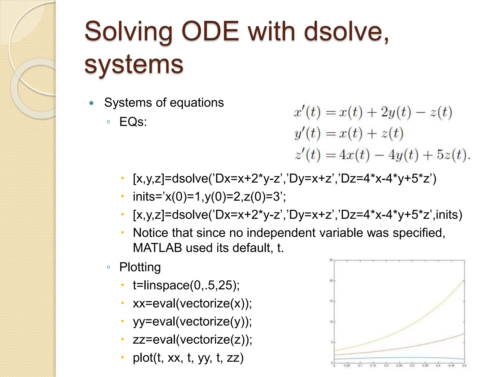 INTRODUCTION TO MATLAB presentation.pptx